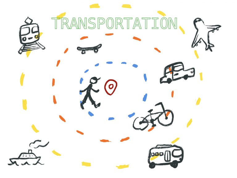 When you are lost in creating a map... | Stroly Blog